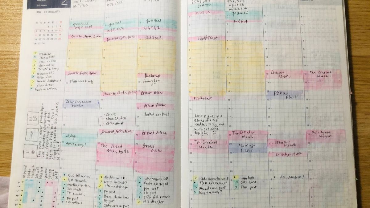 A Look Into Our Notebooks – Week 38 of 2020 – The Cozy Burrow